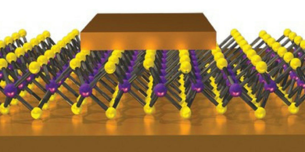 Crean dispositivo de memoria de un nanómetro cuadrado | Diario TI